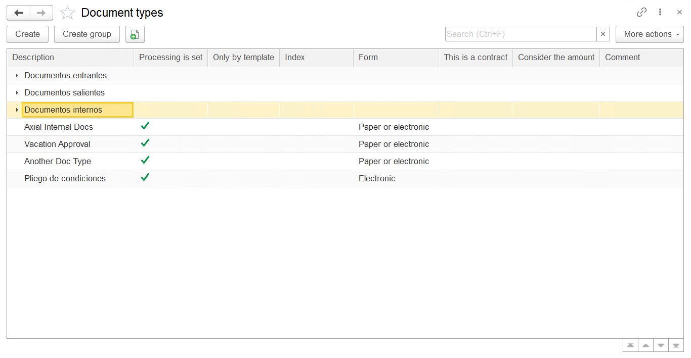 Documents and Files – Axial ECM